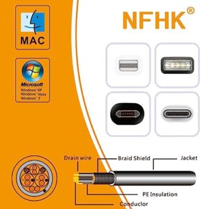 NFHK 4K Type-D Micro HDMI 1.4 Male 90 Degree Left Angled to HDMI Female Extension Cable for DV MP4 Camera DC Laptop