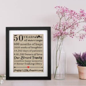 50 Years Anniversary Gift for Parents Grandparents, 50th Wedding Anniversary Burlap Print for Mom Dad, Golden 50 Years of Marriage Gifts for Grandpa, Grandma - Happy 50th Anniversary Decoration