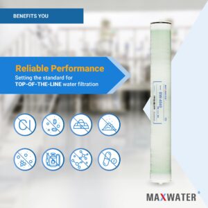 Max Water Brackish Water RO Membrane Element-BW-4040 2400 GPD, Commercial Reverse Osmosis size 4" x 40" good for Industrial, Municipal, Waste Water Re-Use, Car Wash, Whole House etc. (Pack of 2)