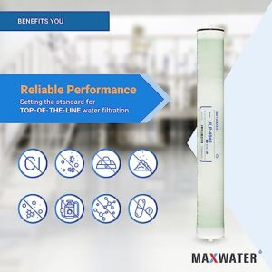 Max Water Reverse Osmosis Ultra Low Pressure 4040 Commercial RO Membrane (ULP-4040:2600GPD), 4" x 40" Good for Industrial, Pharma, Boiler, Food Applications, Agricultural, Whole House (Pack of 12)