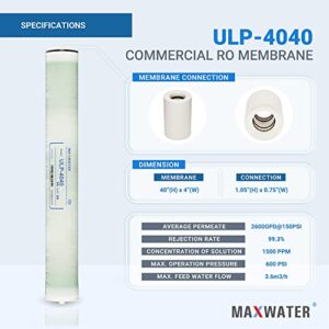 Max Water Reverse Osmosis Ultra Low Pressure 4040 Commercial RO Membrane (ULP-4040:2600GPD), 4" x 40" Good for Industrial, Pharma, Boiler, Food Applications, Agricultural, Whole House (Pack of 12)