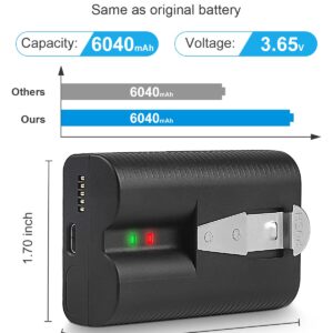 Replacement for Ring Battery Compatible with Ring-Doorbell-Camera 2/3/4/3plus, Stick Up Cam Battery (2nd and 3rd Gen), Spotlight Cam and Peephole Cam, 2Pack Rechargeable 3.65V 6040mAh Battery