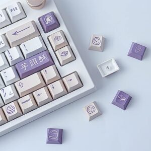 Tsungup PBT Keycaps, 142 Keys Cherry Profile Keycaps Dye Sublimation Taro Crisp Customized Keycaps for ANSI Layout Cherry MX Switches Mechanical Keyboards