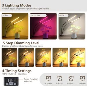 GHodec LED Grow Light,138LEDs Plant Light for Indoor Plants,Clip Plant Growing Lamp with Full Spectrum 3 Light Modes,5-Level Dimmable,Upgrade Timer 4/8/12/18 Hrs