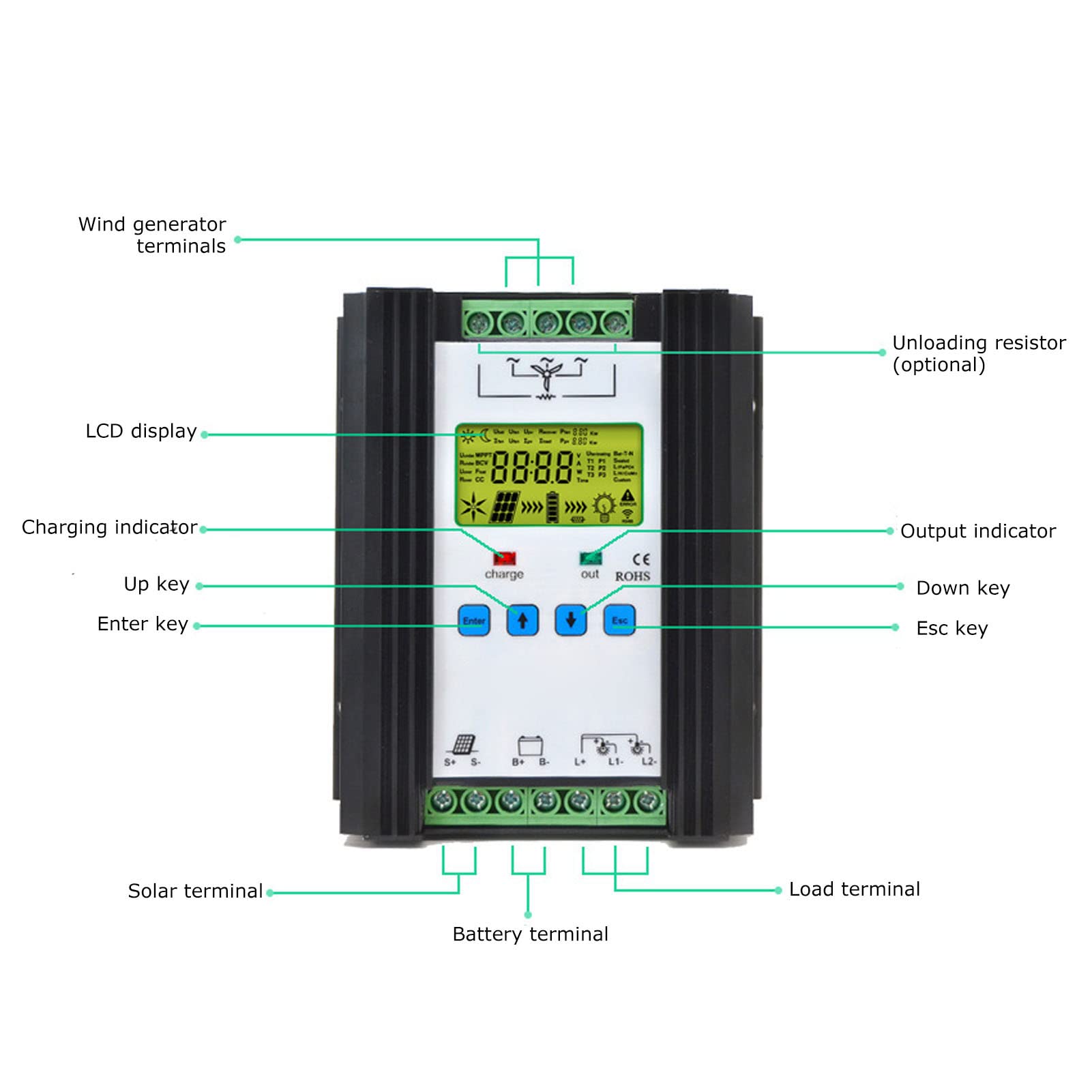 Wind Solar Controller Wind Solar Regulator Digital Intelligent Control Wind Solar Regulator 12V 24V 600W