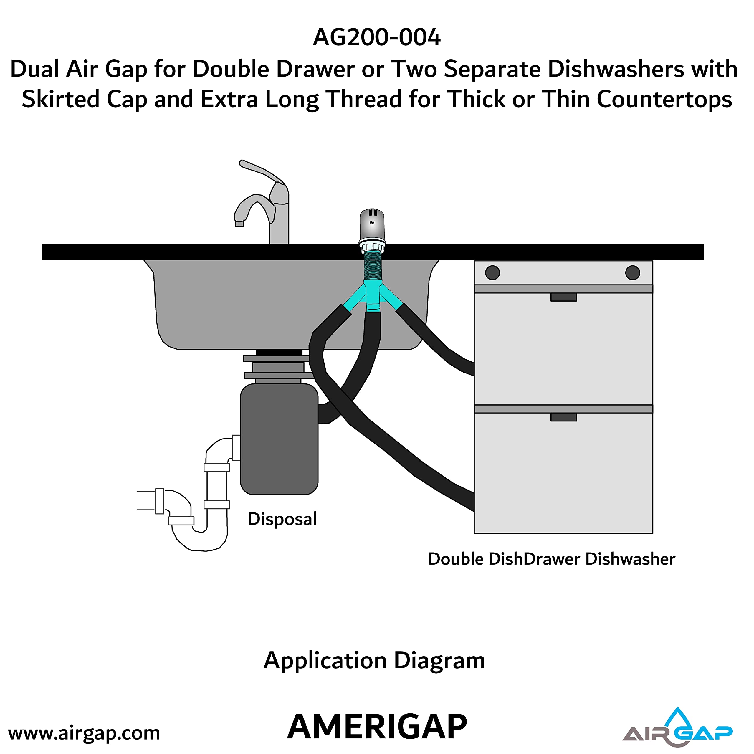 Dual Air Gap for Double Drawer or Two Separate Dishwashers with Skirted Cap and Extra Long Thread for Thick or Thin Countertops (AG200-004, AG200-001, T52, AMERIGAP)