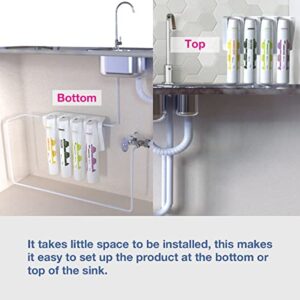 HEALSUMM 4-Stage Under Sink Water Provider System for Home use - Direct Connect, NSF/ANSI 42 Element, KC Certified, Quick Change, Made in Korea (Package Including Faucet)