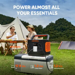 Jackery Explorer 1500 Pro Portable Power Station, Solar Generator with 1512Wh, 2x100W PD Ports, 2H Full Charge, Compatible with SolarSagas, for Outdoor RV, Camping, Emergencies (Solar Panel Optional)