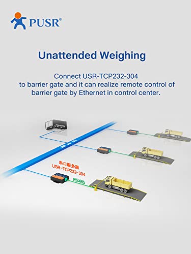 PUSR TCP232-304 RS485 to TCP/IP Converter Serial Device Server Support Modbus Gateway Built-in Webpage RS485 to Ethernet Converter