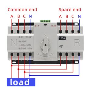 Dual Power Automatic Transfer Switch 400V, 4P Dual Power Automatic Transfer Switch 400V Changeover CB Grade Micro, Generator Transfer Switches