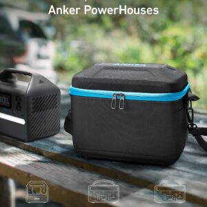 Anker 521 Portable Power Station Upgraded with LiFePO4 Battery, 256Wh 6-Port PowerHouse, 300W (Peak 600W) Solar Generator with Anker Carrying Case Bag(S), 2 AC Outlets, 60W USB-C PD Output, Outdoor