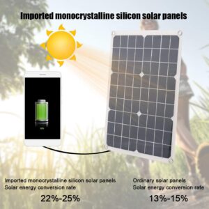 Cell Panel, Solar Panel Kit Solar Battery Charger Portable 100W 12/24V Portable Solar Panel for Car Trailers Yacht for Boat Marine Motorcycles Truck