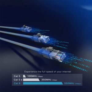 Maximm Cat 6 Ethernet Cable 15 Ft, (12-Pack) Cat6 Cable, LAN Cable, Internet Cable, Patch Cable and Network Cable - UTP (Gray) 15 Feet ethernet Cord