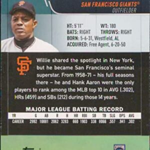 2022 TOPPS STADIUM CLUB #175 WILLIE MAYS SAN FRANCISCO GIANTS BASEBALL OFFICIAL TRADING CARD OF THE MLB