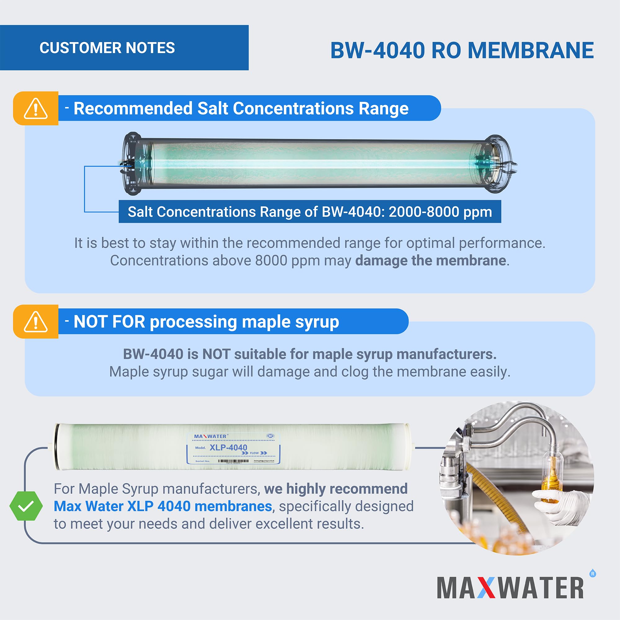 Max Water Brackish Water RO Membrane Element-BW-4040 2400 GPD, Commercial Reverse Osmosis size 4" x 40" good for Industrial, Municipal, Waste Water Re-Use, Car Wash, Whole House etc. (Pack of 2)