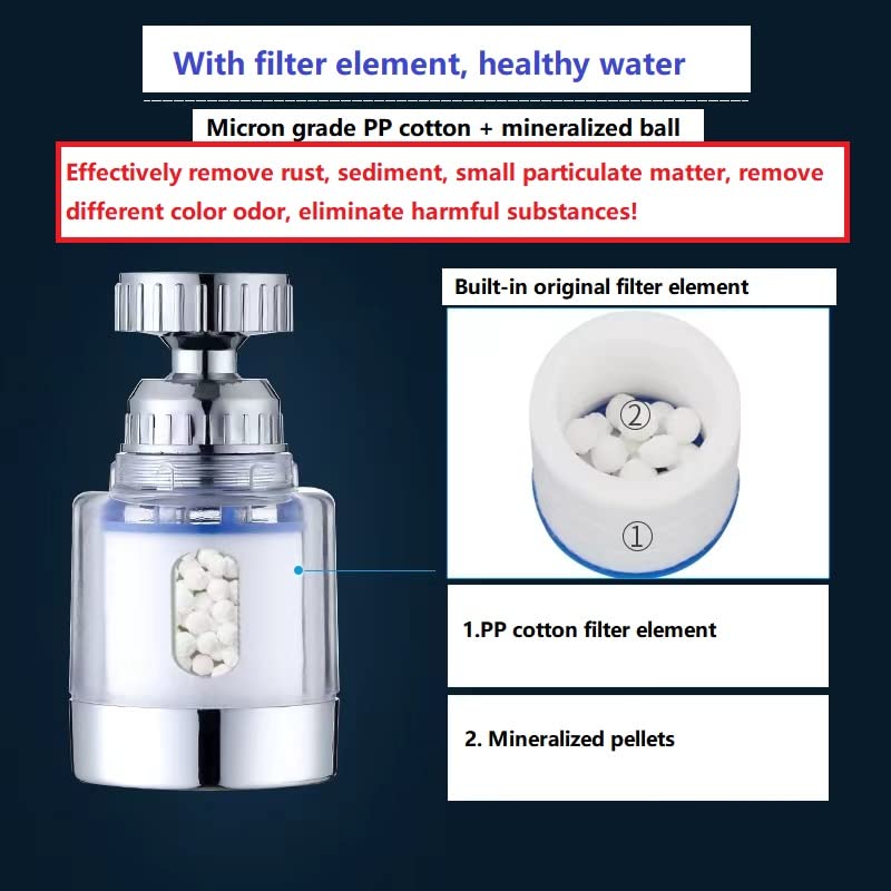 Bathroom Sink Filter 360 Degree Rotating Purifier Kitchen Faucet Filter removes Chlorine, Fluorine, Heavy Metals and Hard Water from Home Kitchens and bathrooms