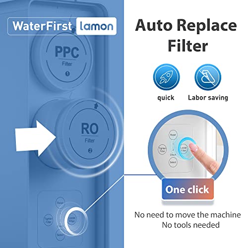 Lamon R1PRO RO Replacement Filter, Replacement for R1PRO Reverse Osmosis System, 2-year Lifetime