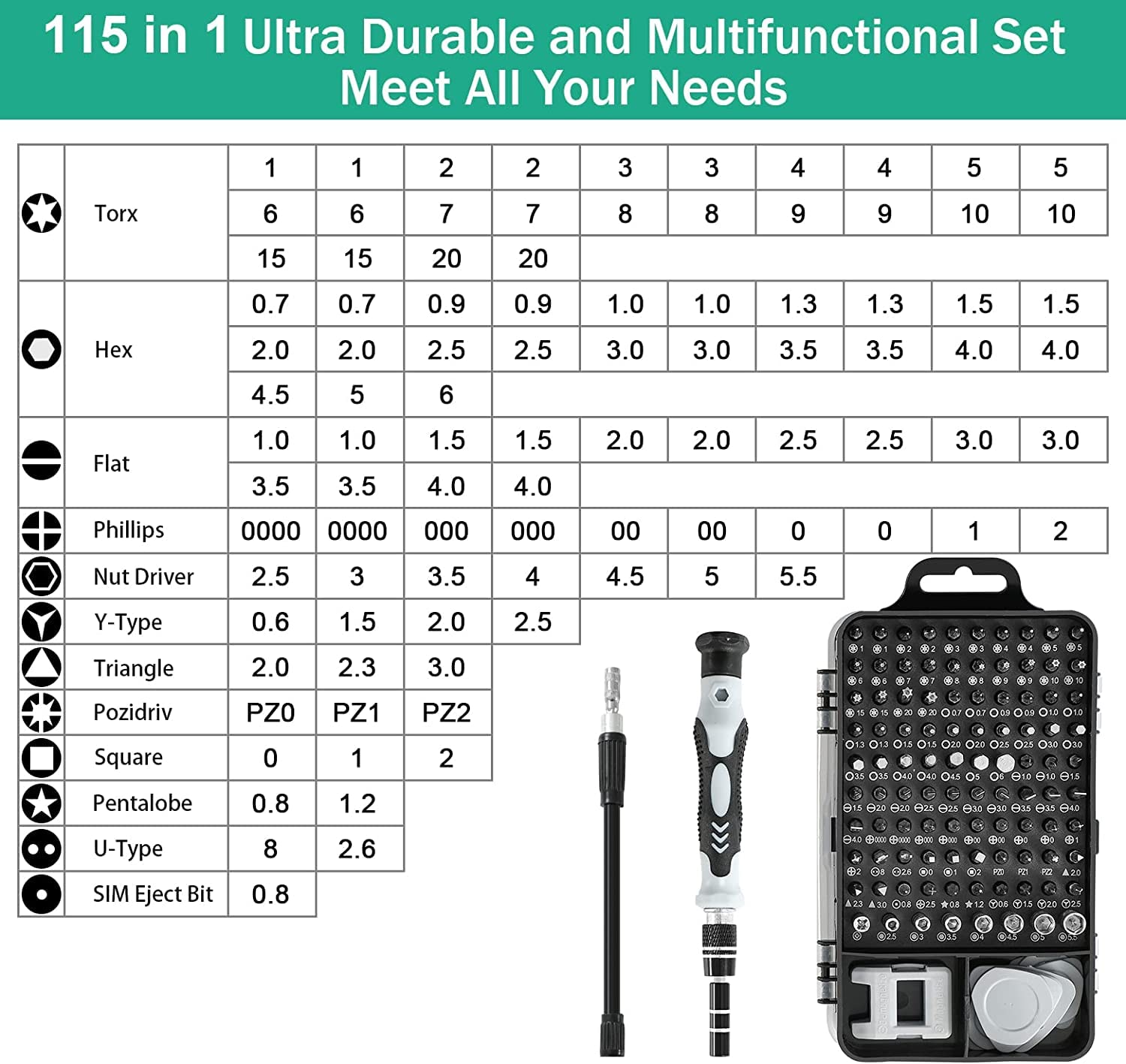 [2023 Upgraded] AXTH 115 in 1 [Military-Grade] Precision Screwdriver Set Professional Magnetic Mini Repair Tool Kit for Phone, Computer, Watch, Laptop, Xbox, Macbook, Eyeglass, Electronic