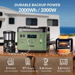 EENOUR Solar Generator P2001 2000Wh Capacity with 1X Solar Panel 400W, 6X 110V/2000W AC Outlets, Ideal for Home Backup, Emergency, Outdoor Camping