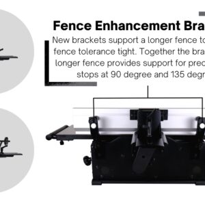 Cutech 40180HI 8-Inch Spiral Cutterhead Benchtop Jointer with Cast Iron Tables, 16 Tungsten Carbide Inserts, Extra Long 24" Fence and Additional Fence Brackets