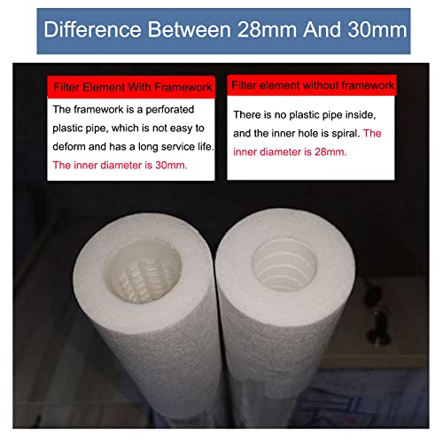 Whole House Water Filter, Home Water Filter, 1/5 Micron, Sediment Water Filter Replacement Cartridge PP Cotton Filter for Reverse Osmosis Water Filter System Under Sink Well Water,20inch/1 micron,3pcs