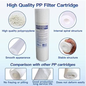 Whole House Water Filter, Home Water Filter, 1/5 Micron, Sediment Water Filter Replacement Cartridge PP Cotton Filter for Reverse Osmosis Water Filter System Under Sink Well Water,20inch/1 micron,3pcs