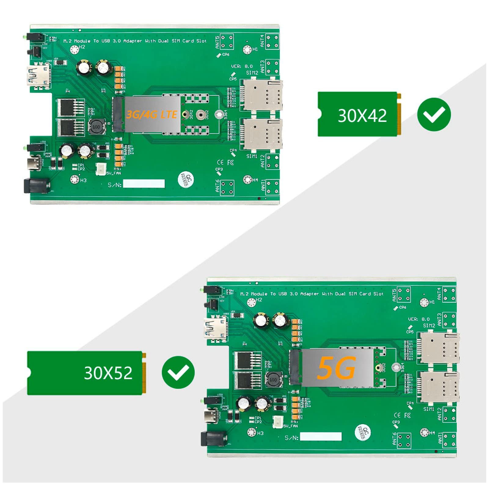 EBTOOLS NGFF M.2 4G 5G Module to USB3.0 Adapter, with Cooling Fan, Dual SIM Card Slot, High Gain 2.4G 5G Antenna, Auxiliary Power Supply, for M.2 5G Modules