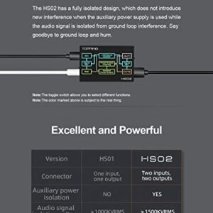 KGUSS Topping HS02 USB2.0 Audio Isolator withstands up to 1500VDC, USB-B and Type-C Input, USB-A and Type-C Output, Compatible with PCM32bit 768kHz DSD512