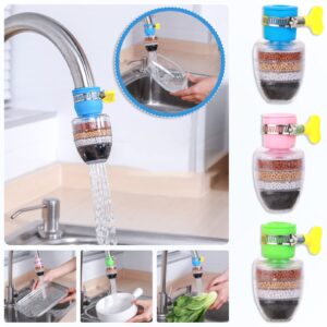 Faucet Water Filter Faucet Mount Filters Purifier, Splash-Proof & Water-Saving, Kitchen Tap Filtration Activated Carbon - Removes Heavy Metals & Hard Water for Home/Kitchen/Bathroom 1pc