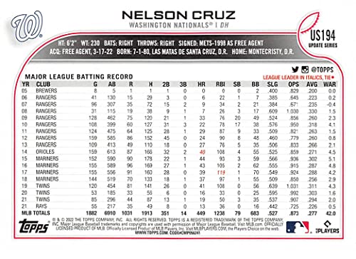 2022 Topps Update #US194 Nelson Cruz