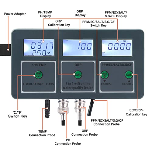 8 in 1 Rechargeable Water Quality Tester 24 Hour Online Monitoring Tool S.G PH EC Salt ORP TDS CF Temp Multi Parameter Test for Aquarium Hydroponics Laboratories