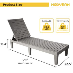 HOOYEAH Outdoor Chaise Lounge 2PCS, Adjustable Pool Lounge Chair with 5 Positions Backrest, Waterproof Sun Loungers, Durable Chair for Pool Beach Patio Garden Deck Sunbathing,Grey