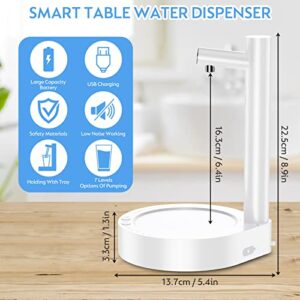 JOSMAX Portable Electric Water Dispenser Pump for 5 Gallon Universal Bottles Jug, USB Charging Automatic Off Switch Intelligent Drinking Desktop Water Dispenser (White)