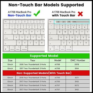 Dogfish 512GB SSD for MacBook PCIe Gen3x4 M.2 NVMe, Internal Solid State Drive Upgrade for MacBook Pro A1708 (2016-2017)