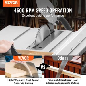 VEVOR Table Saw for Jobsite, 10-inch 15-Amp, 25-in Max Rip Capacity, Cutting Speed up to 4500RPM, 40T Blade, Portable Compact Tablesaw with Sliding Miter Gauge DIY Woodworking and Furniture Making