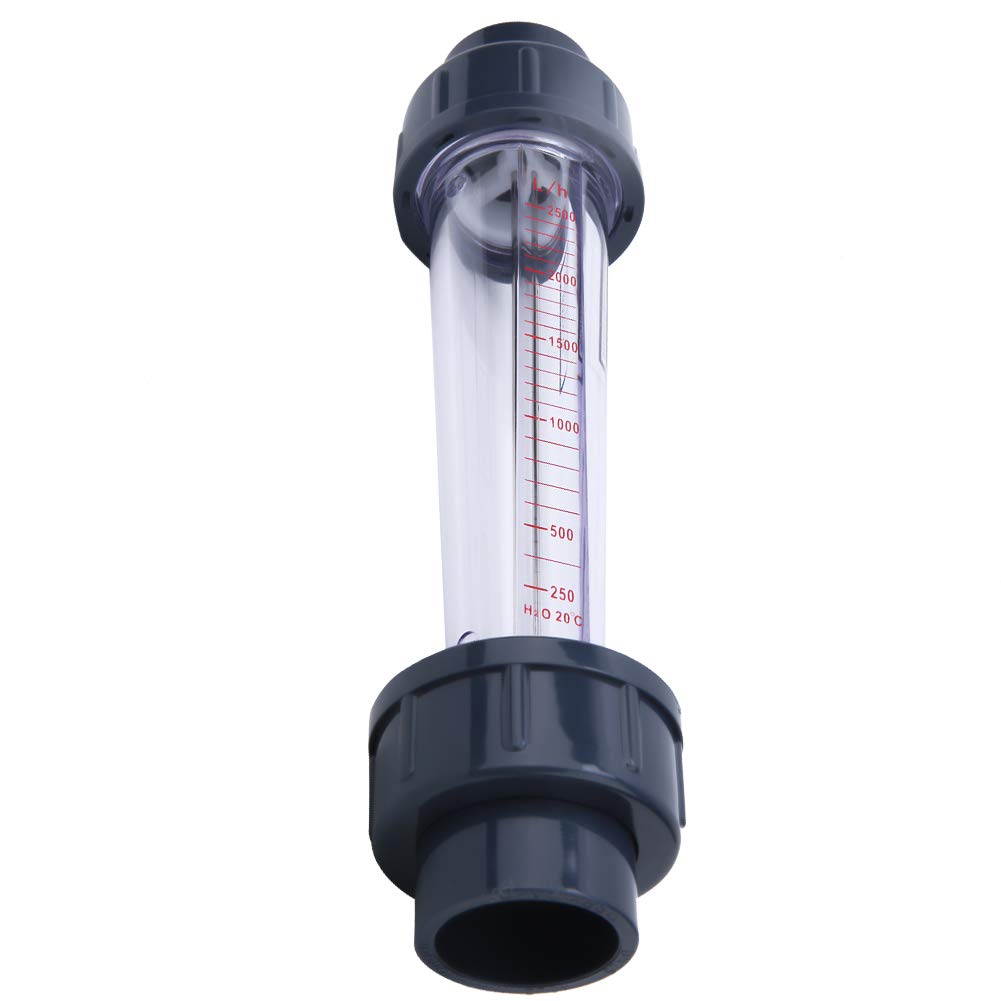 Flow Meter Gauge, Prevent Scratches Transparent Panel Easy Reading Flow Meter 250-2500L/h for Measurement Use