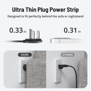 TROND Surge Protector Power Strip with USB & Flat Plug Power Strip - TROND Ultra Thin Extension Cord with 2 USB-A and 1 USB-C Port, 5FT Flat Wall Plug with 3 AC Outlet, No Surge Protector for Cruise