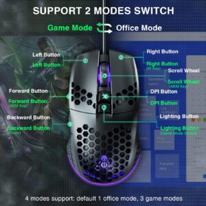 SOLAKAKA Low Profile Mechanical Keyboard Wireless Gaming Keyboard and RGB Wired Gaming Mouse