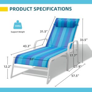 EROMMY Patio Chaise Lounges, Set of 2 Outdoor Lounge Chairs with Adjustable Backrest, All-Weather Textiline Recliner Chairs, for Patio Beach Yard Pool,Blue