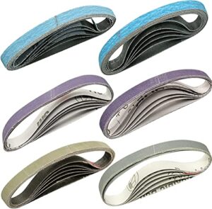 36 pcs 1/2" x 12" knife sharpener replacement work knife sharp belts kit, sharpeners sanding belts set for work knife sharp knife sharpener & tool sharpener, 6 each of 80/120/240/400/1000/2500 grits