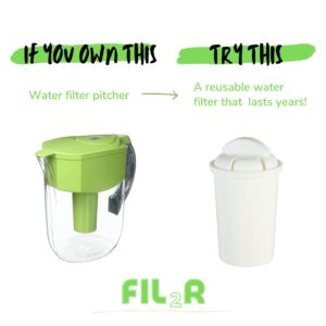 Fil₂R Reusable Replacement Water Filter Bundle for Hard Water with 5 Replacements Compatible with Brita and PUR Water Pitchers