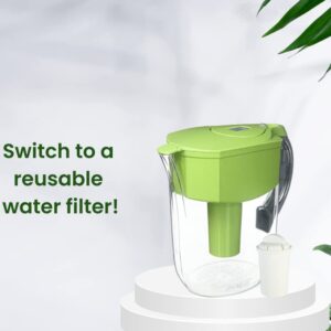 Fil₂R Reusable Replacement Water Filter Bundle for Hard Water with 5 Replacements Compatible with Brita and PUR Water Pitchers