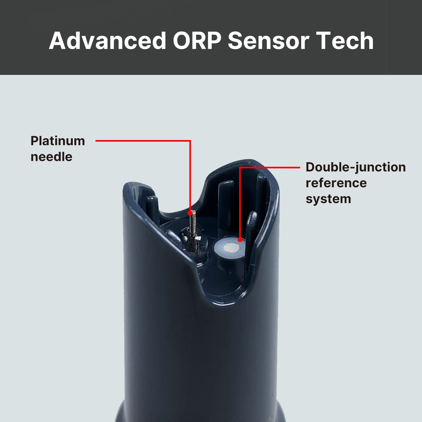 Apera Instruments GroStar Series GS1-P pH/ORP Pen Tester Kit with Replaceable Double-Junction pH Probe and ORP Probe for Hydroponics Water Quality Testing, Gen II