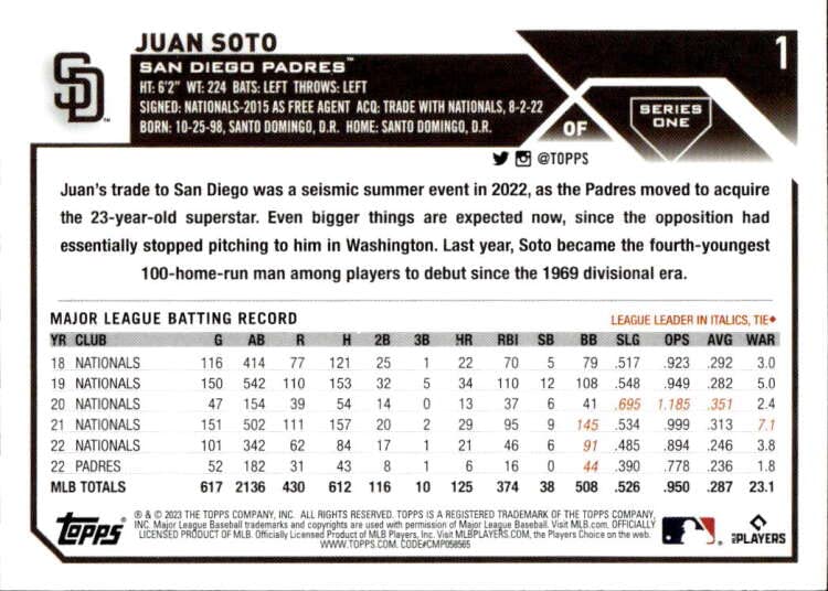 2023 TOPPS #1 JUAN SOTO SAN DIEGO PADRES BASEBALL OFFICIAL TRADING CARD OF THE MLB