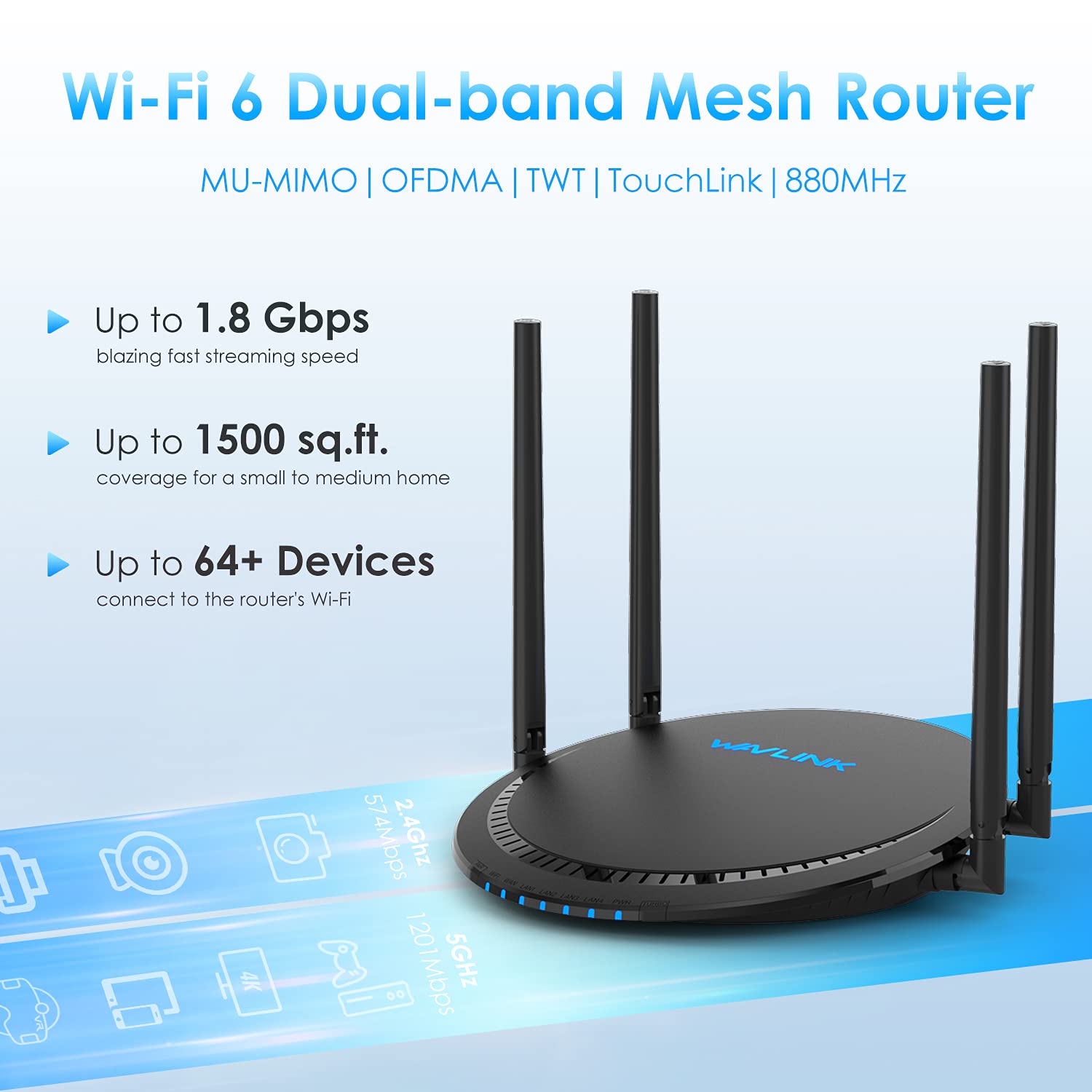 USB3.0 WiFi Adapter for PC + AX1800 WiFi 6 1800 Mbps Wireless Router