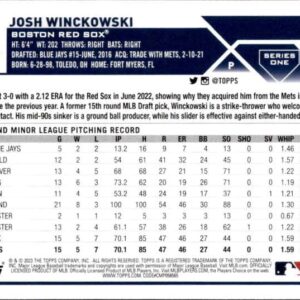 2023 TOPPS #76 JOSH WINCKOWSKI RC BOSTON RED SOX BASEBALL OFFICIAL TRADING CARD OF THE MLB