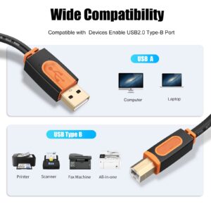 SNANSHI Printer Cable 20 feet, USB Printer Cable USB 2.0 Type A Male to Type B Male Printer Scanner Cable Compatible with HP, Canon, Epson, Dell, Xerox, Samsung etc