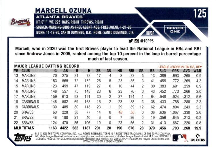 2023 TOPPS #125 MARCELL OZUNA ATLANTA BRAVES BASEBALL OFFICIAL TRADING CARD OF THE MLB