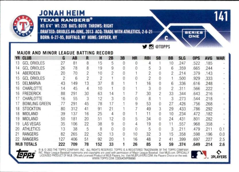 2023 TOPPS #141 JONAH HEIM TEXAS RANGERS BASEBALL OFFICIAL TRADING CARD OF THE MLB