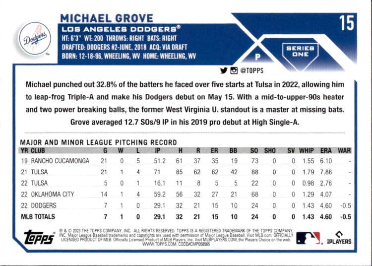 2023 Topps #15 Michael Grove Los Angeles Dodgers (RC - Rookie Card) NM-MT MLB Baseball